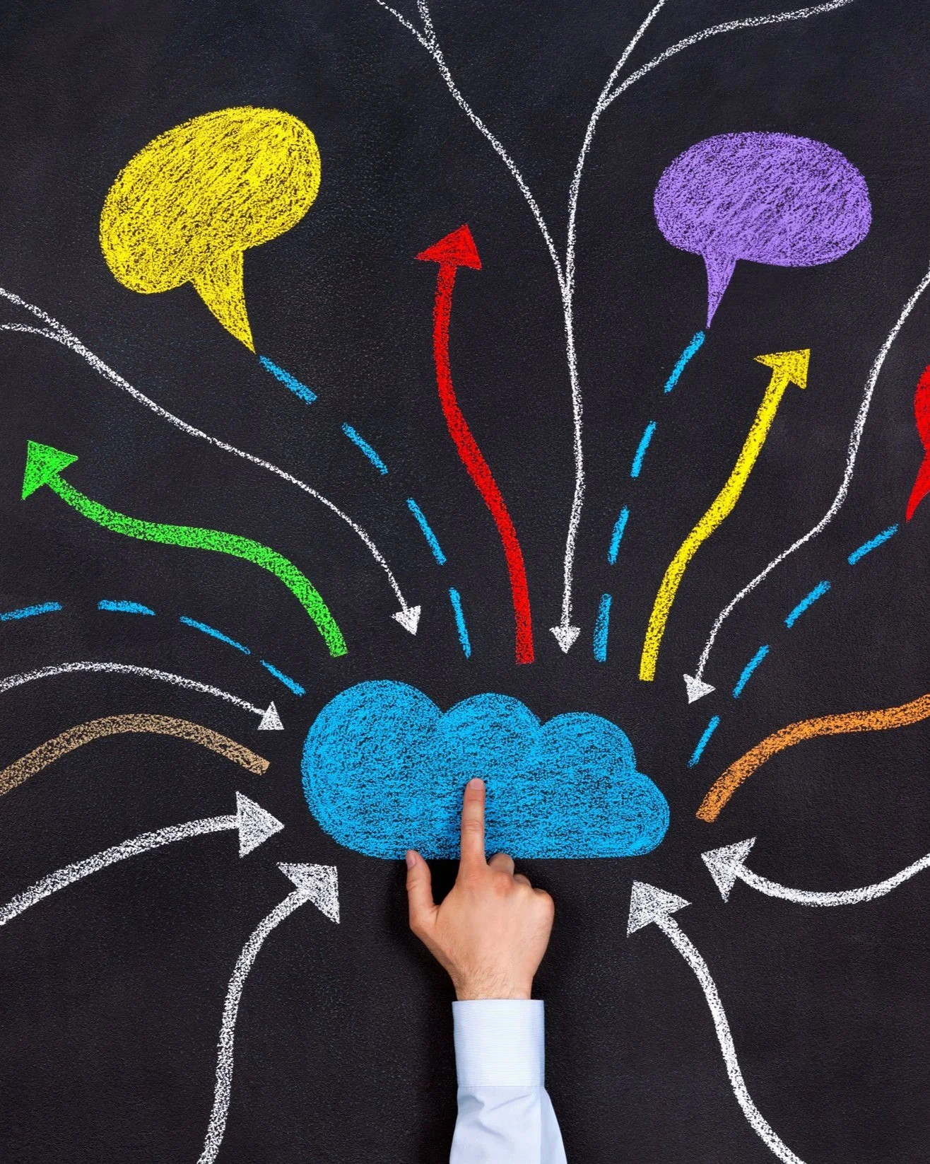 Sparx Enterprise Architect for Solution Architecture Training — Real ...