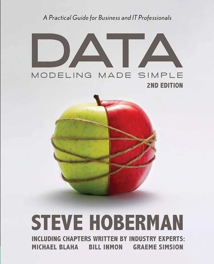 Data Modelling Training — Real IRM Solutions