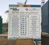 Eilat Aqaba Border Crossing - How to get from Israel to Jordan ...