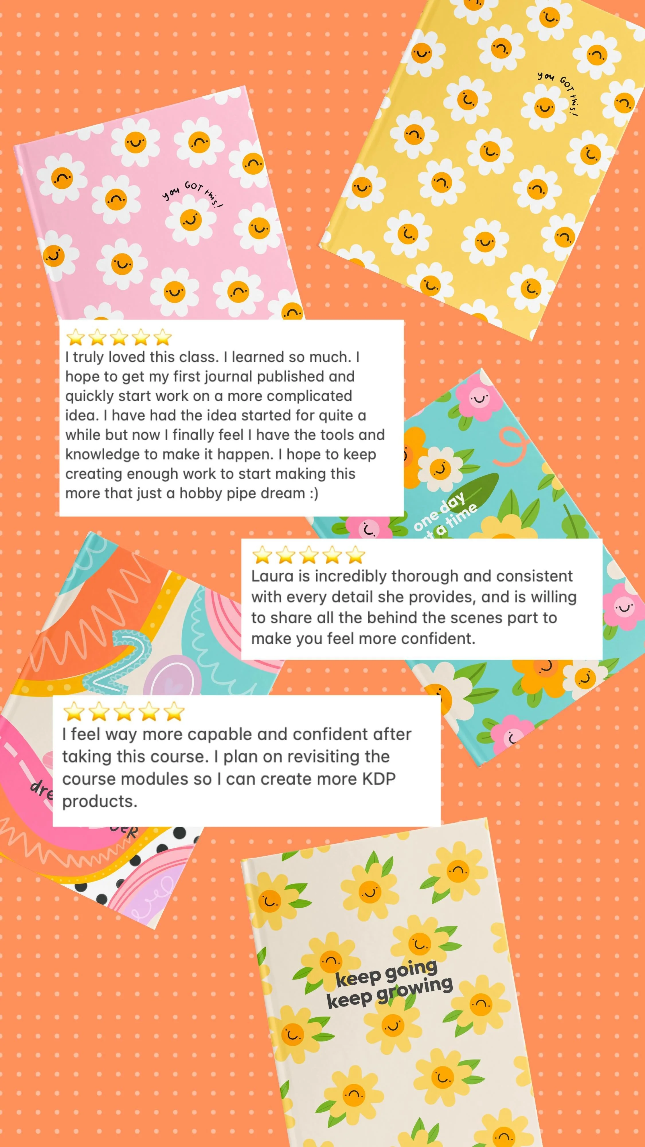 How to create an animated Profile Picture for TikTok — Laura Jane ...