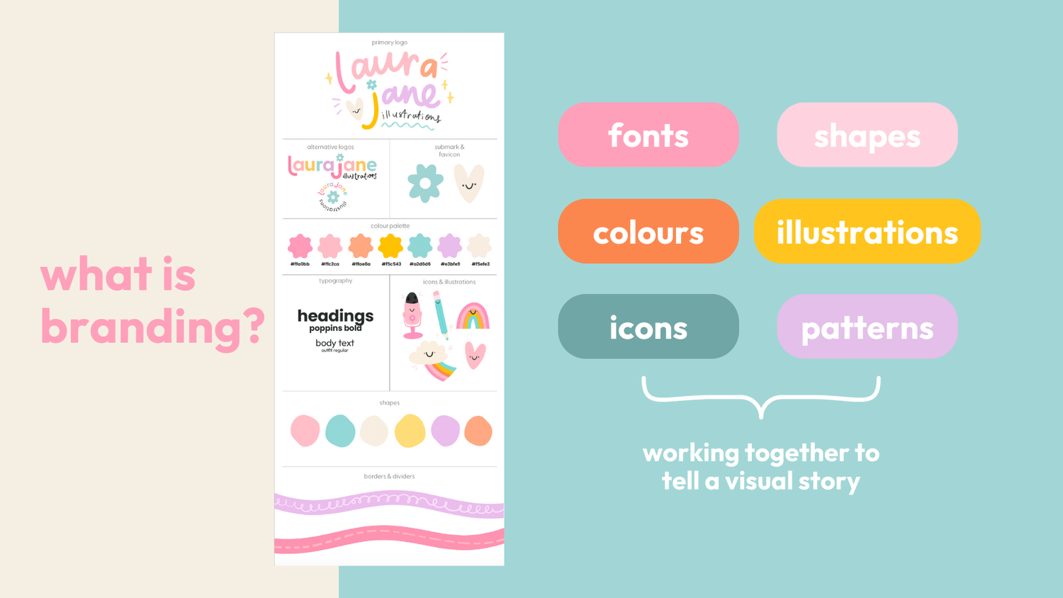 Discover Your Creative Brand Style: A Guide for Artists — Laura Jane ...