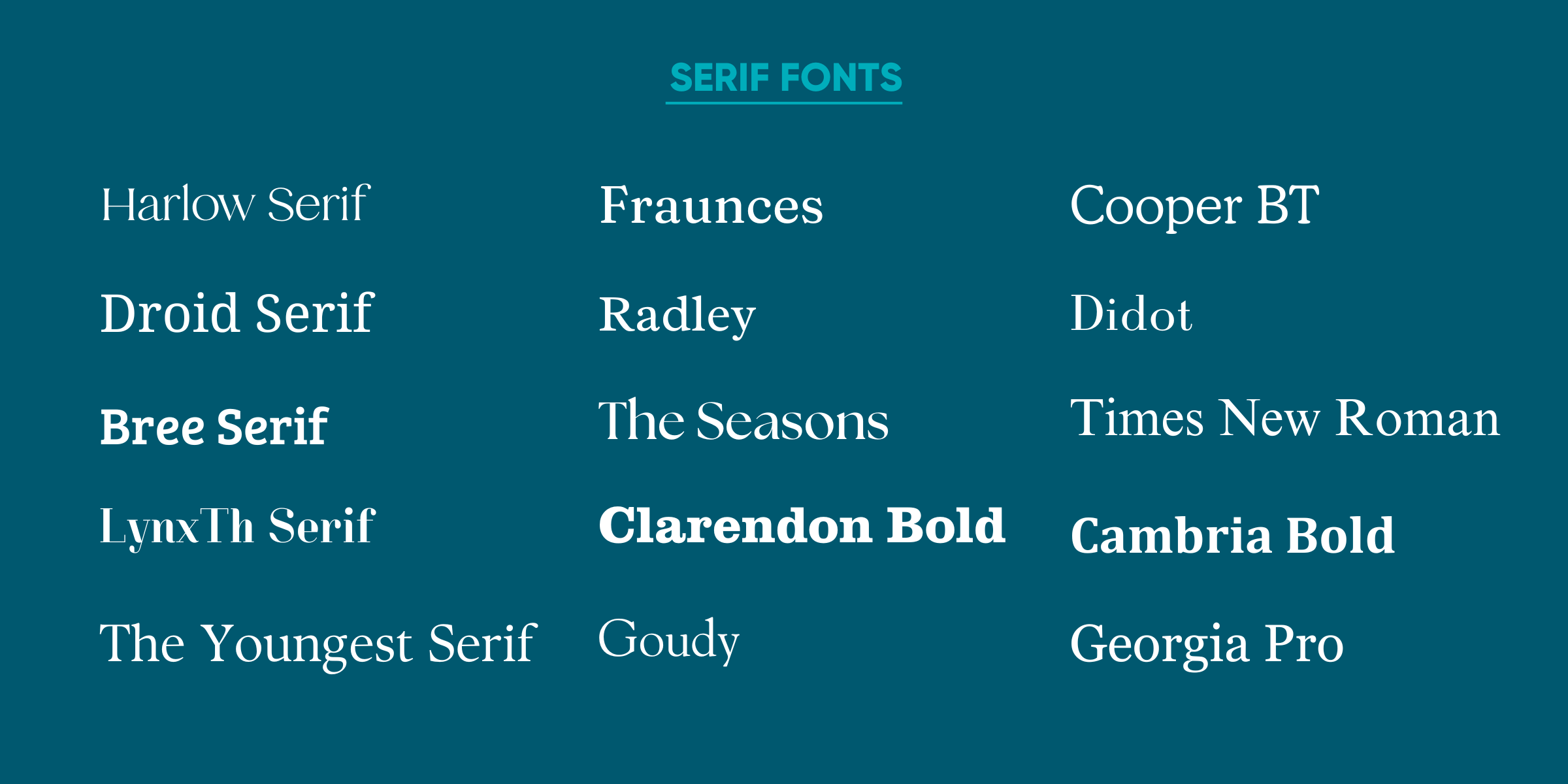 How to choose fonts for your brand — Kristen Mann Graphic Designer ...