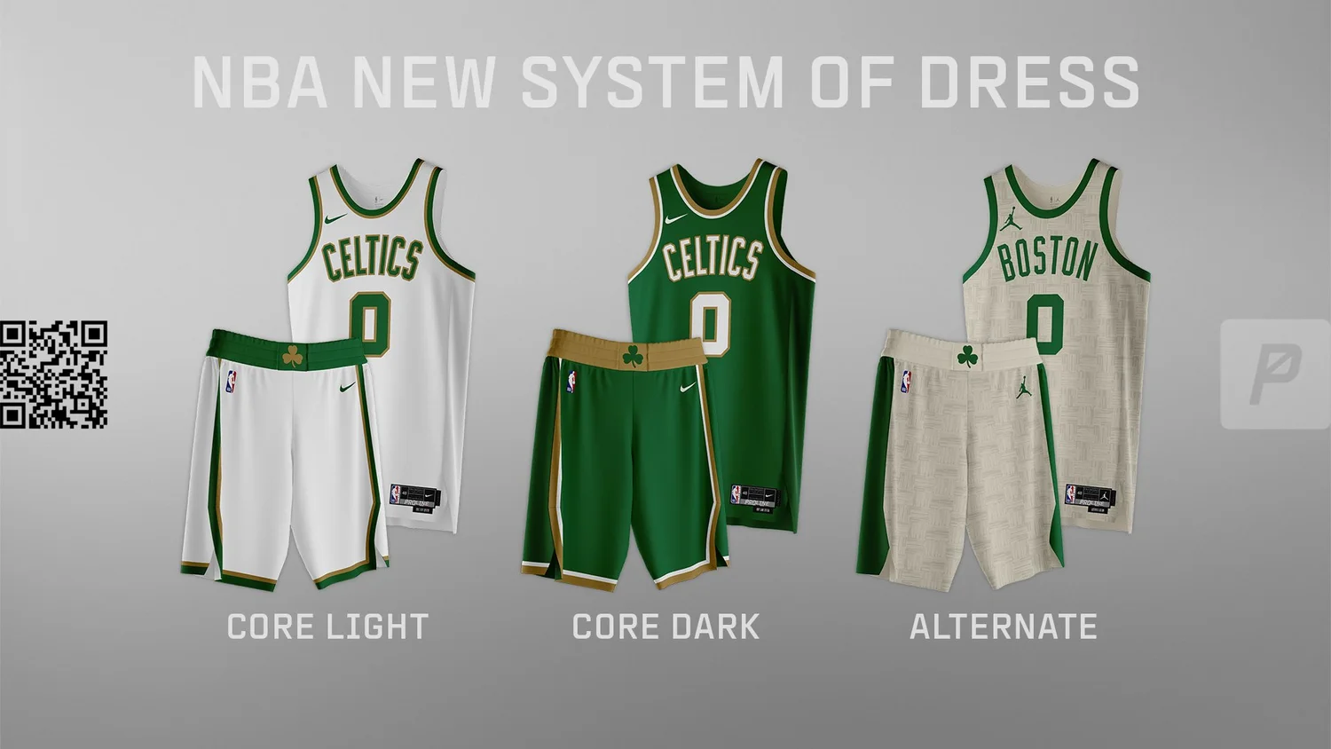 ProLine NBA Refresh — ProLine Mockups