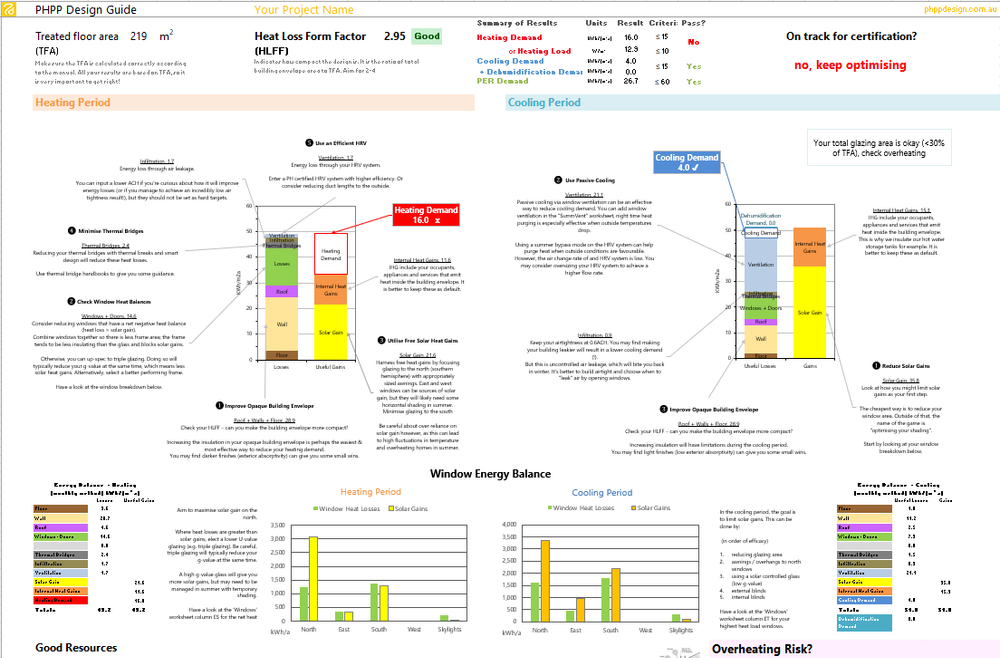 Tools — PHPP Design
