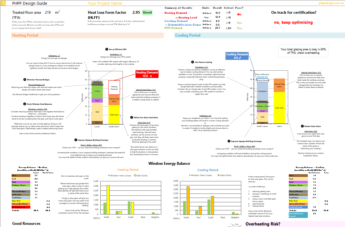 Tools — PHPP Design