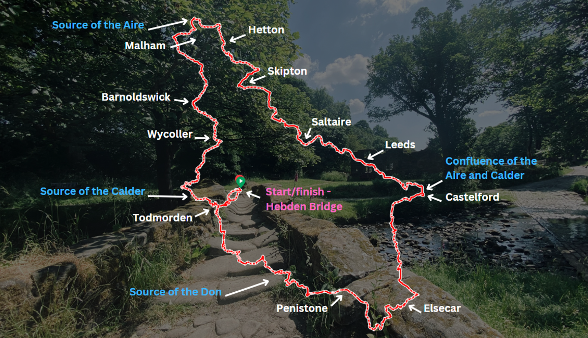 Yorkshire Divide