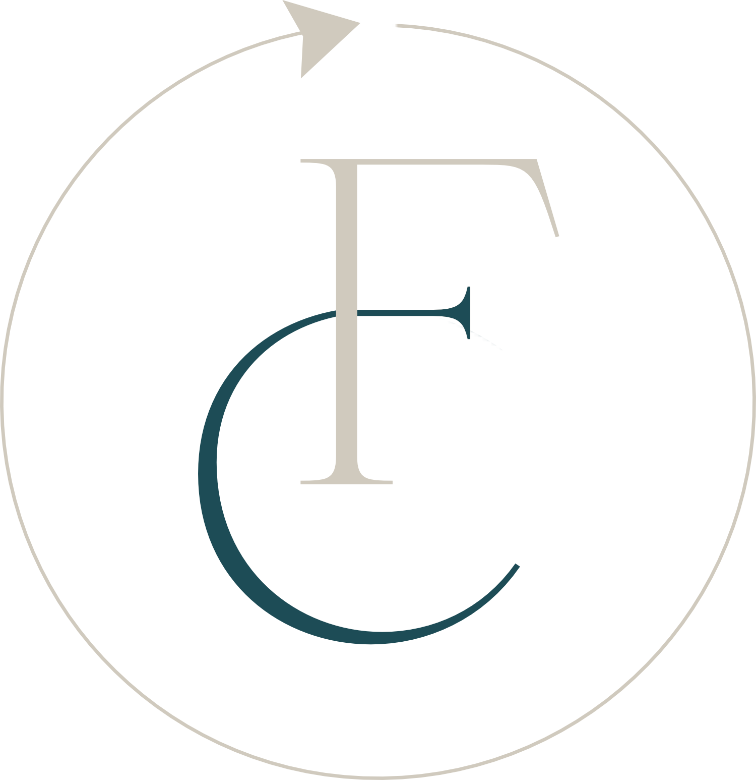 Full Cycle Talent Acquisition | Resume Writing & People Consulting Canada