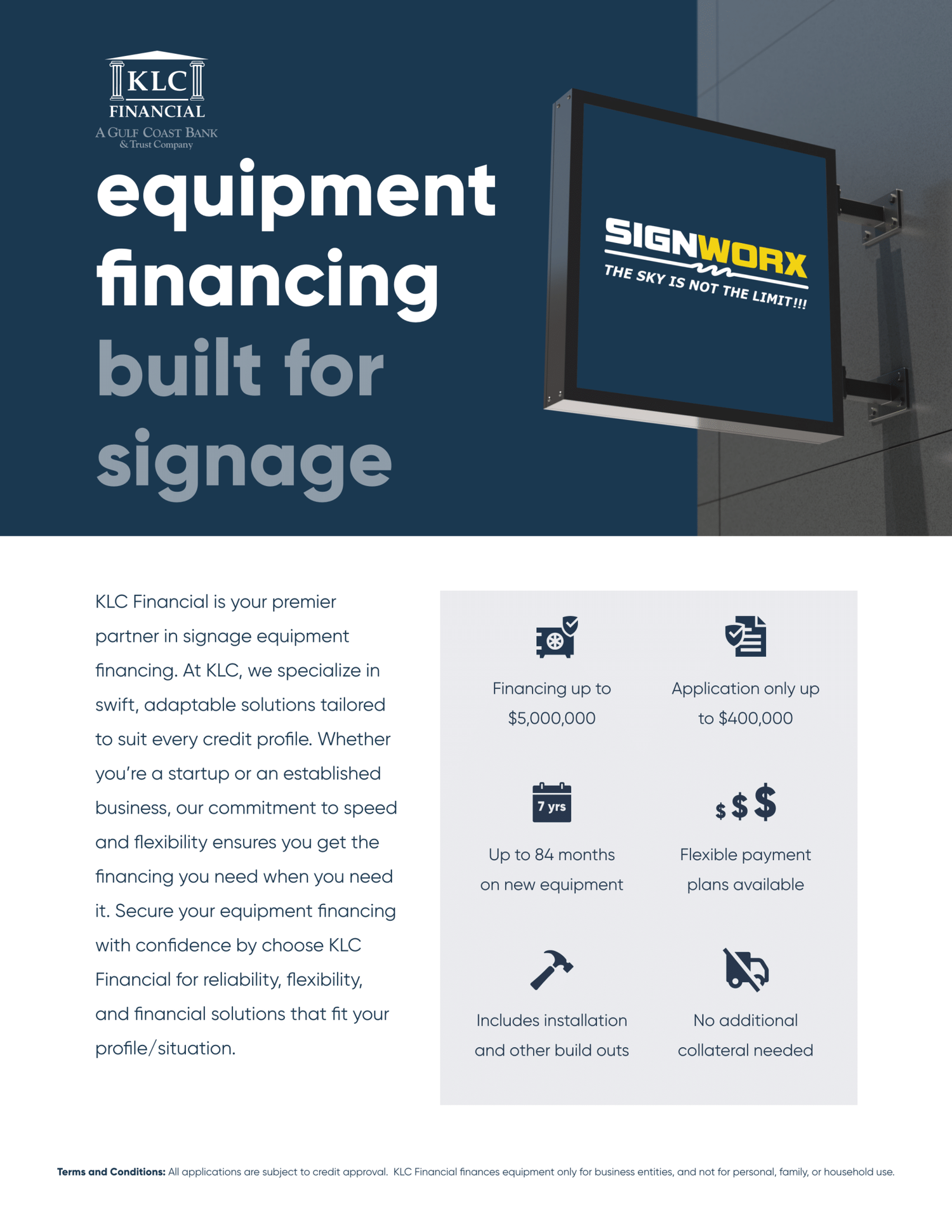 FINANCE OPTIONS — SIGNWORX