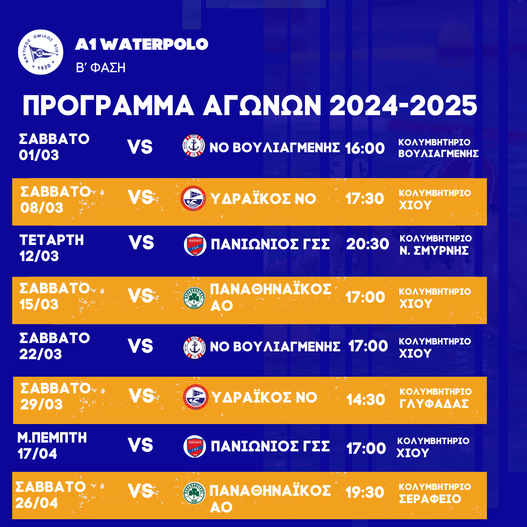 Πρόγραμμα Β’ Φάσης Α1 Εθνικής Κατηγορίας Ανδρών 2024-2025 — Ναυτικός ...