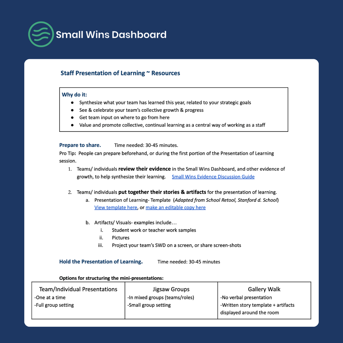 A Year End Process for Staff Synthesis of Learning — Small Wins Dashboard