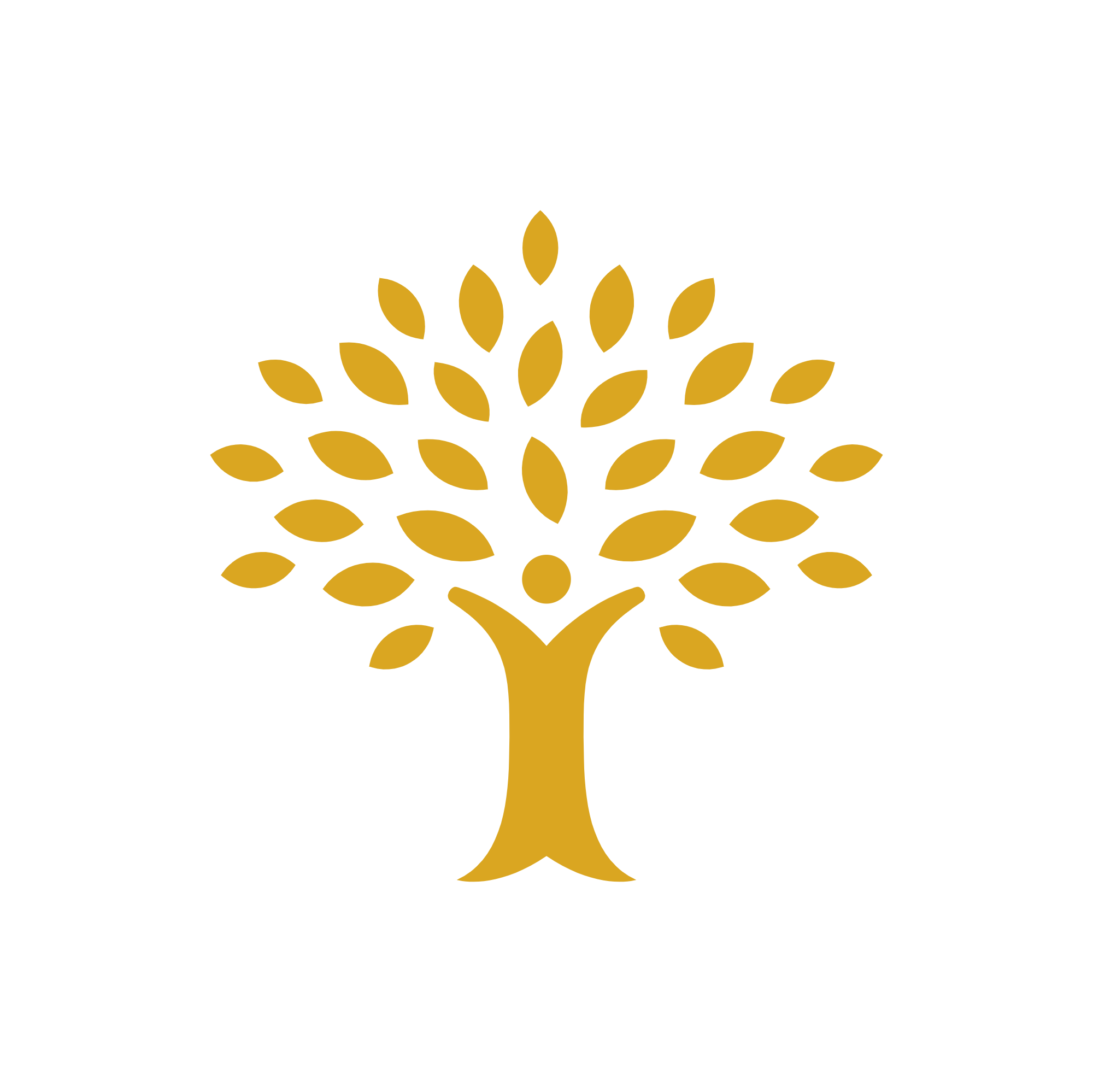 The Rethink Lab: a new perspective on sustainable growth