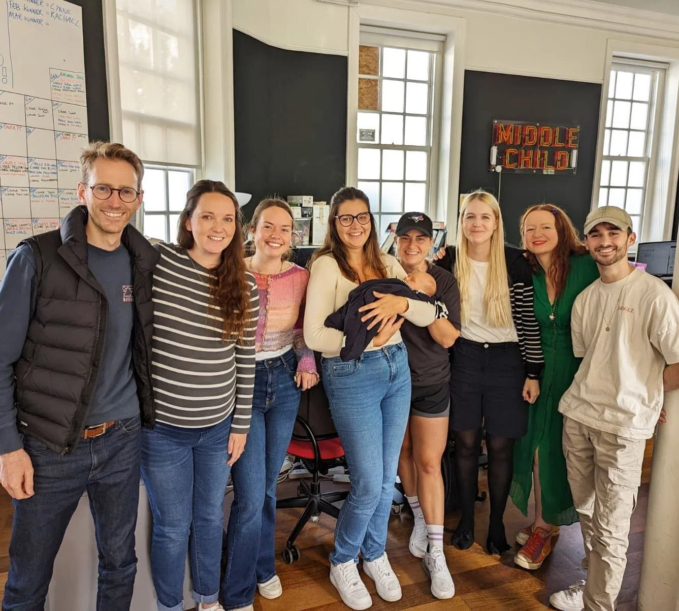 Contact — Middlechild & Northern Child