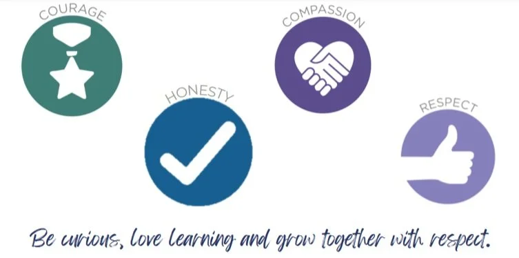 Spirituality and Christian Values | St. James’ & Ebrington School