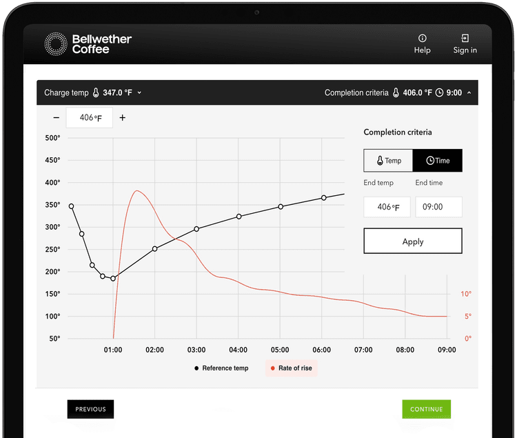 Bellwether Shop Roaster - the commercial coffee roaster that’s electric ...