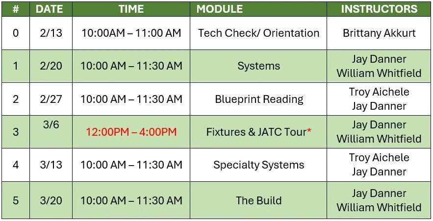 Intro to Plumbing — MCA of Western Washington