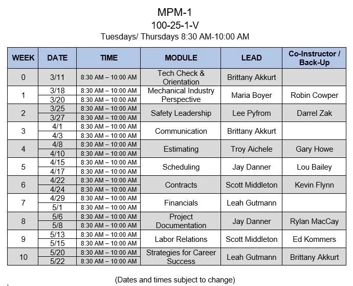 MPM-1 — MCA of Western Washington