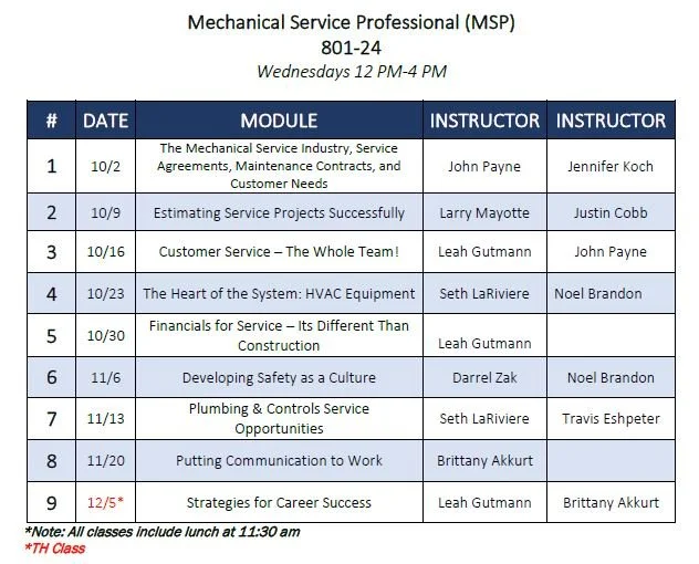 MSP Program — MCA of Western Washington