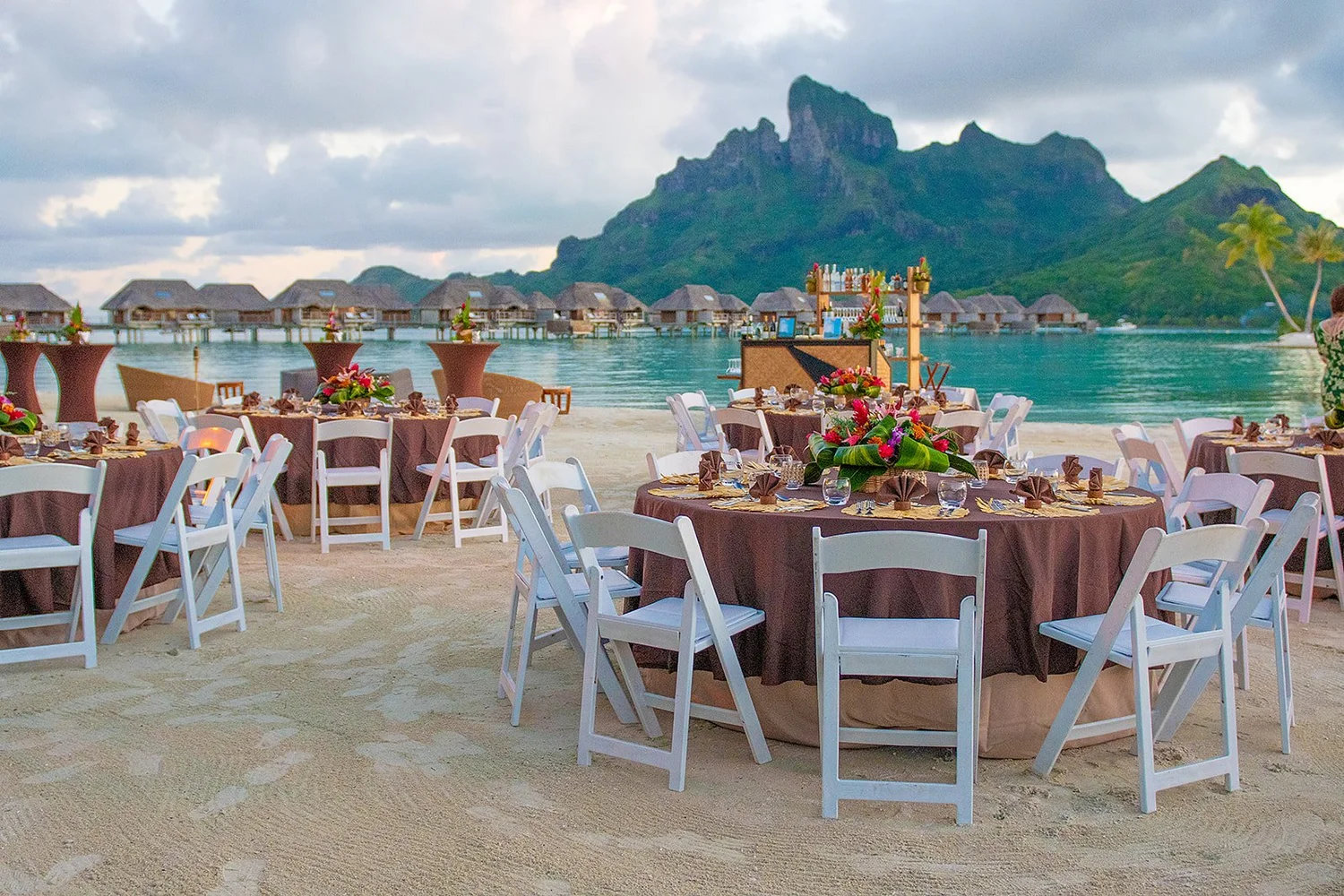 Gallery 2 — MFactor Meetings