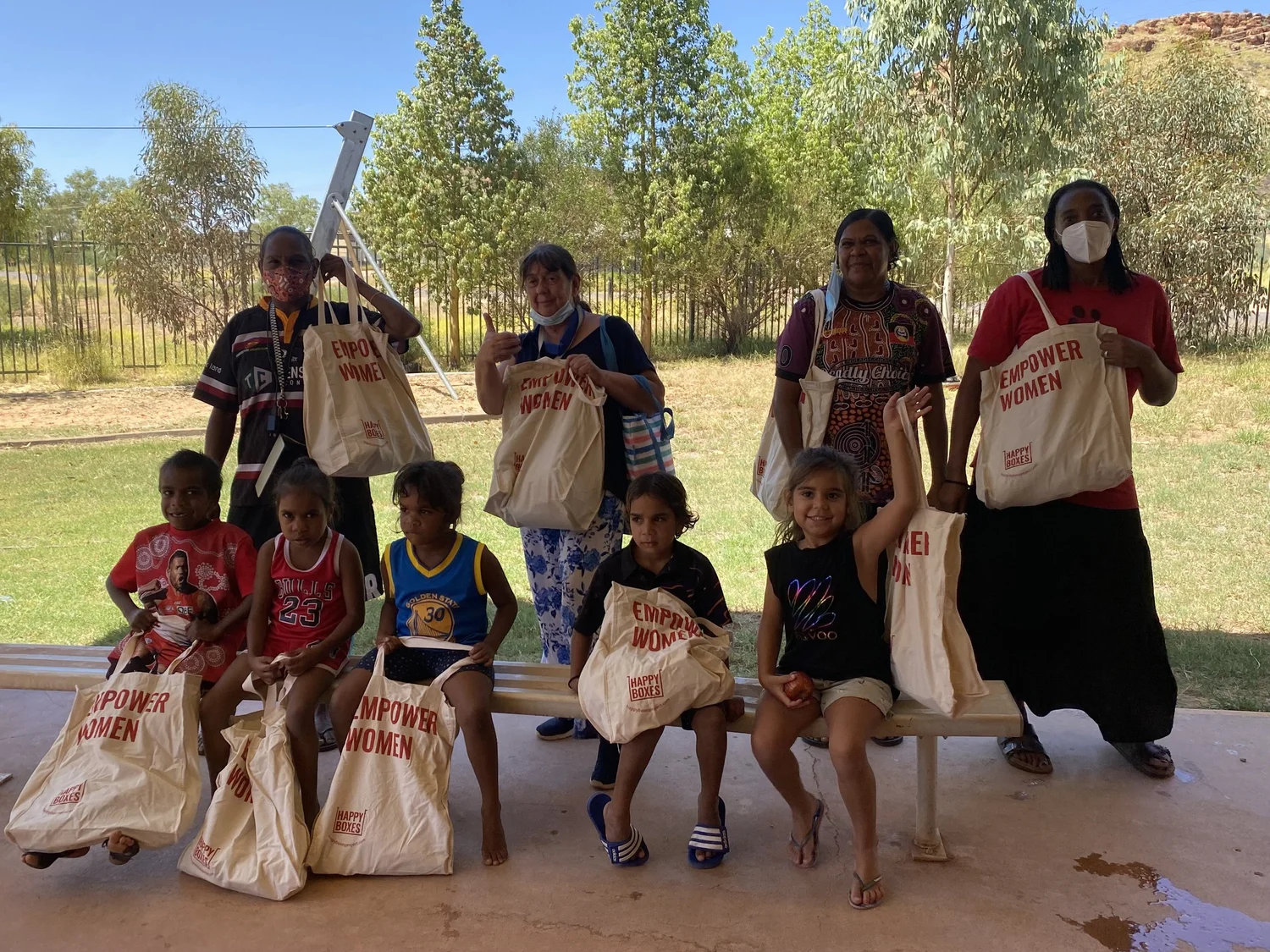 Contact — Happy Boxes Project