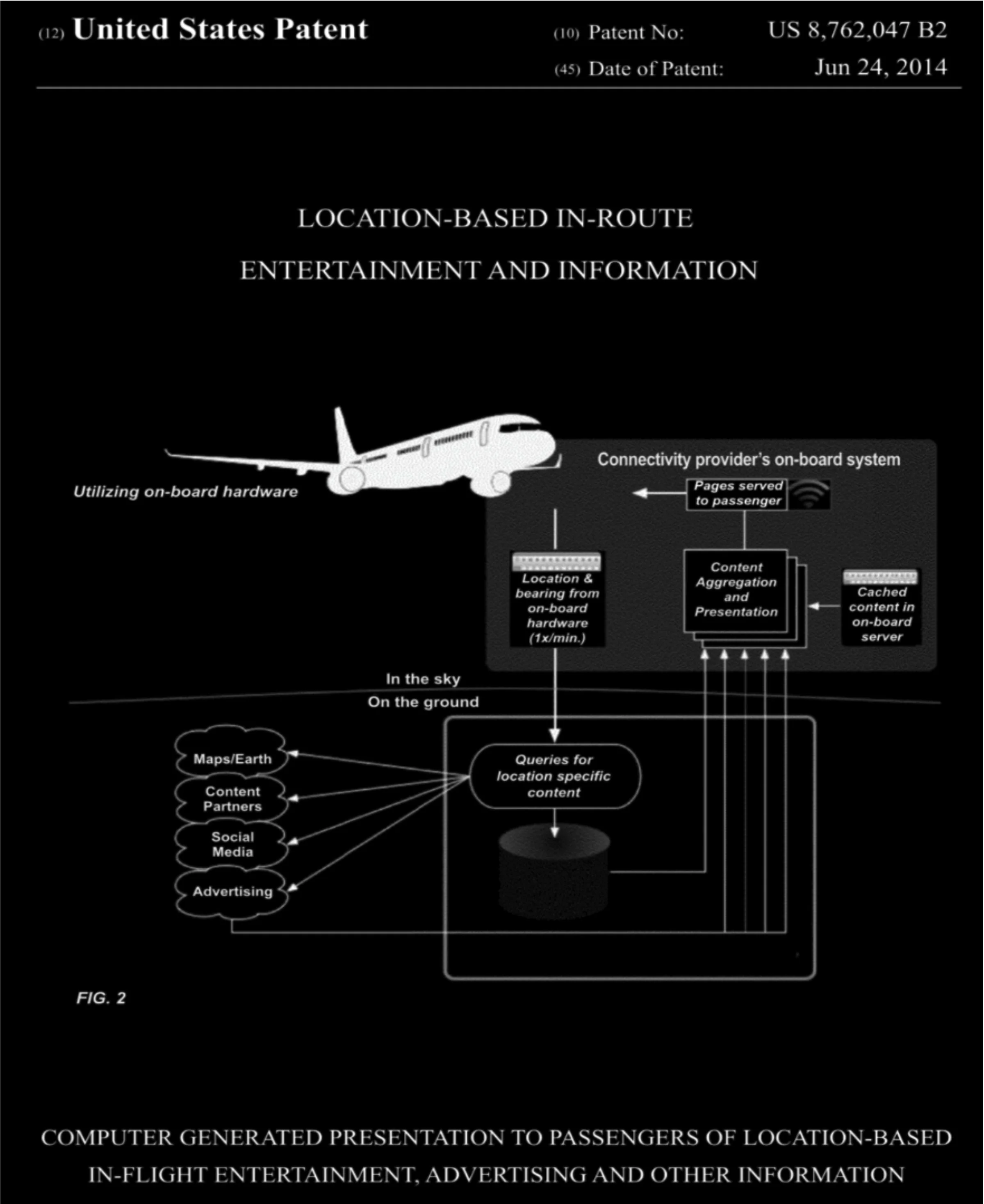 Patent: Location-Based In-Route Entertainment And Information ...