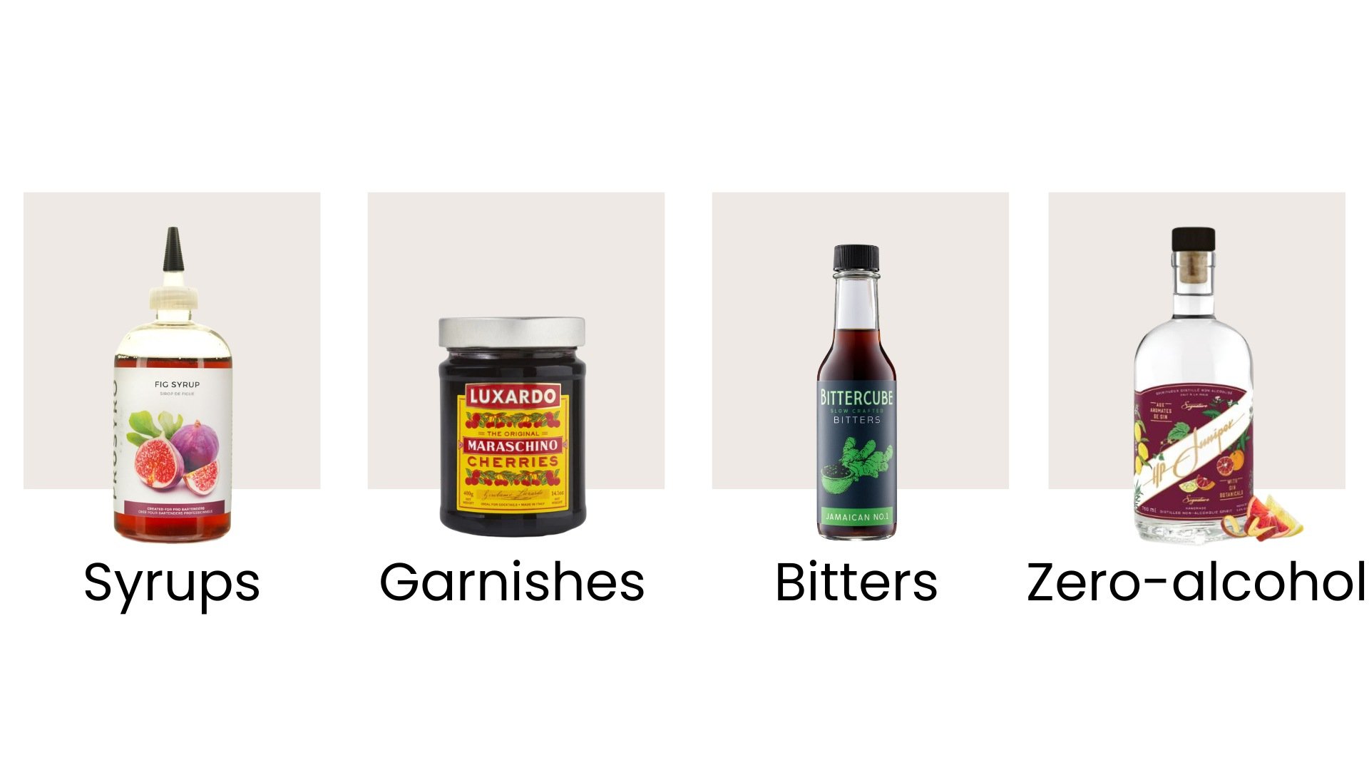Our Products — Alambika B2B