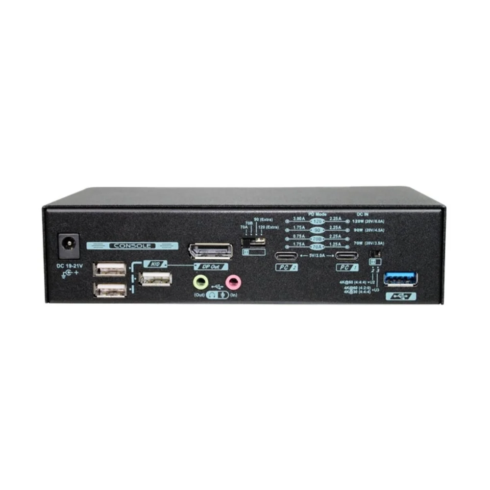 DP Repeater + HDMI Splitter — Level1Techs Store