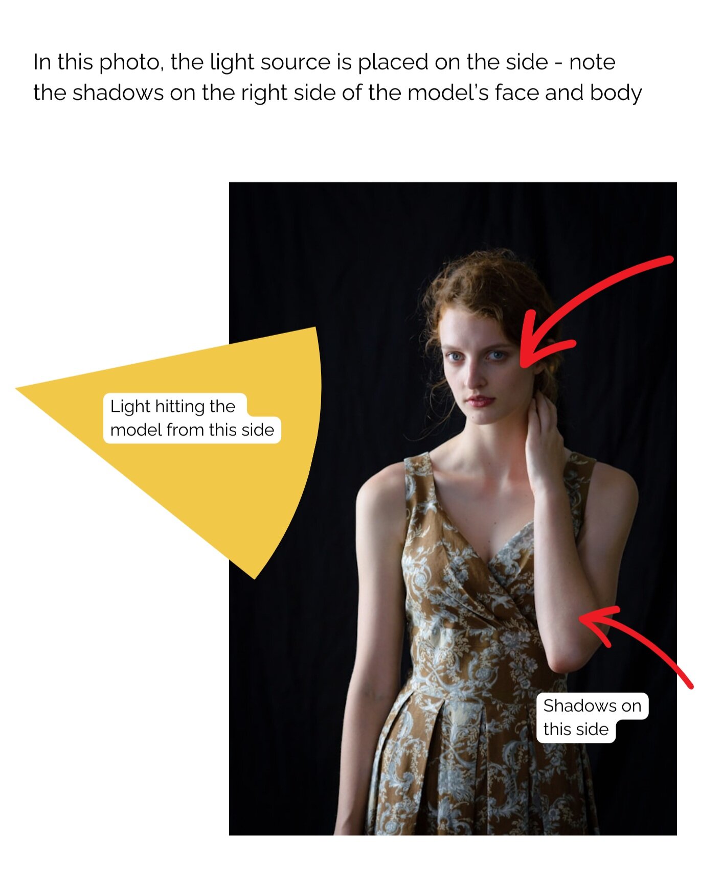Artificial Lighting for Photography: A Crash Course - Desiree Sydow