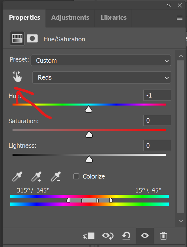 Photo Colour Grading: Everything You Need to Know