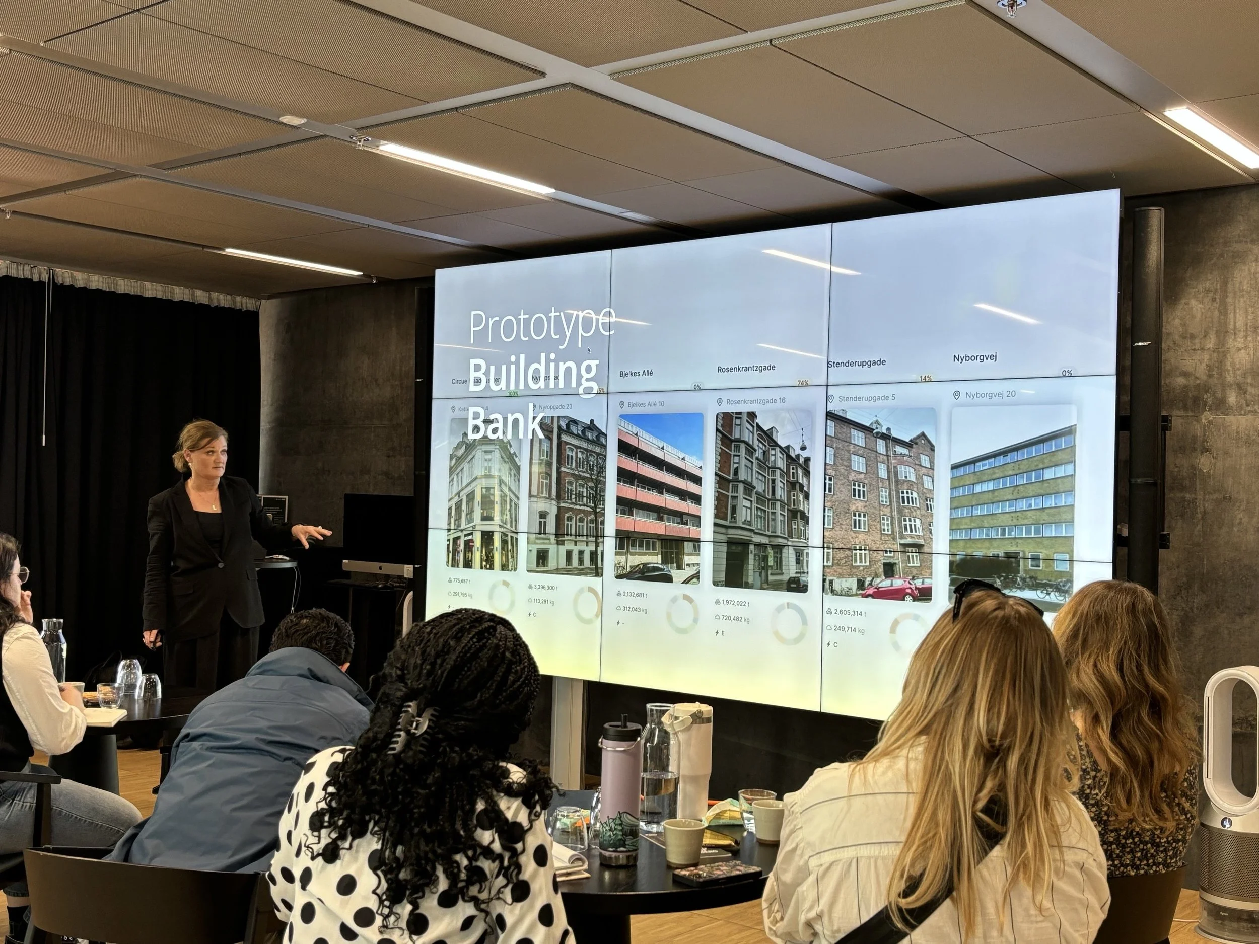 Circularity in Action: 2024 Copenhagen Delegation — Circular San Antonio