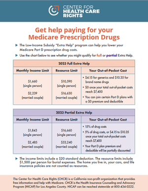 Fact sheets — Center for Health Care Rights