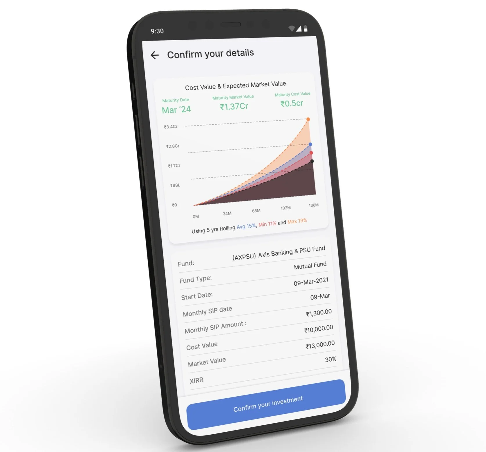 Nobias Finance | Make Better Financial Decisions