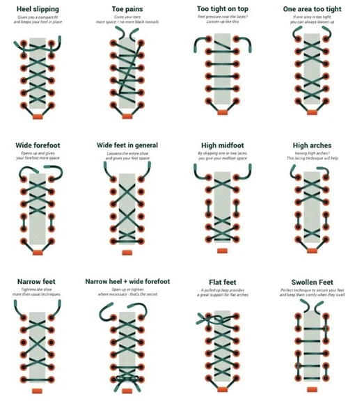 A Guide to the Top 10 Lacing Techniques for Hiking Boots — Walking In ...