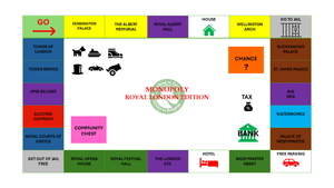 London Monopoly Tour — Walking In Circles