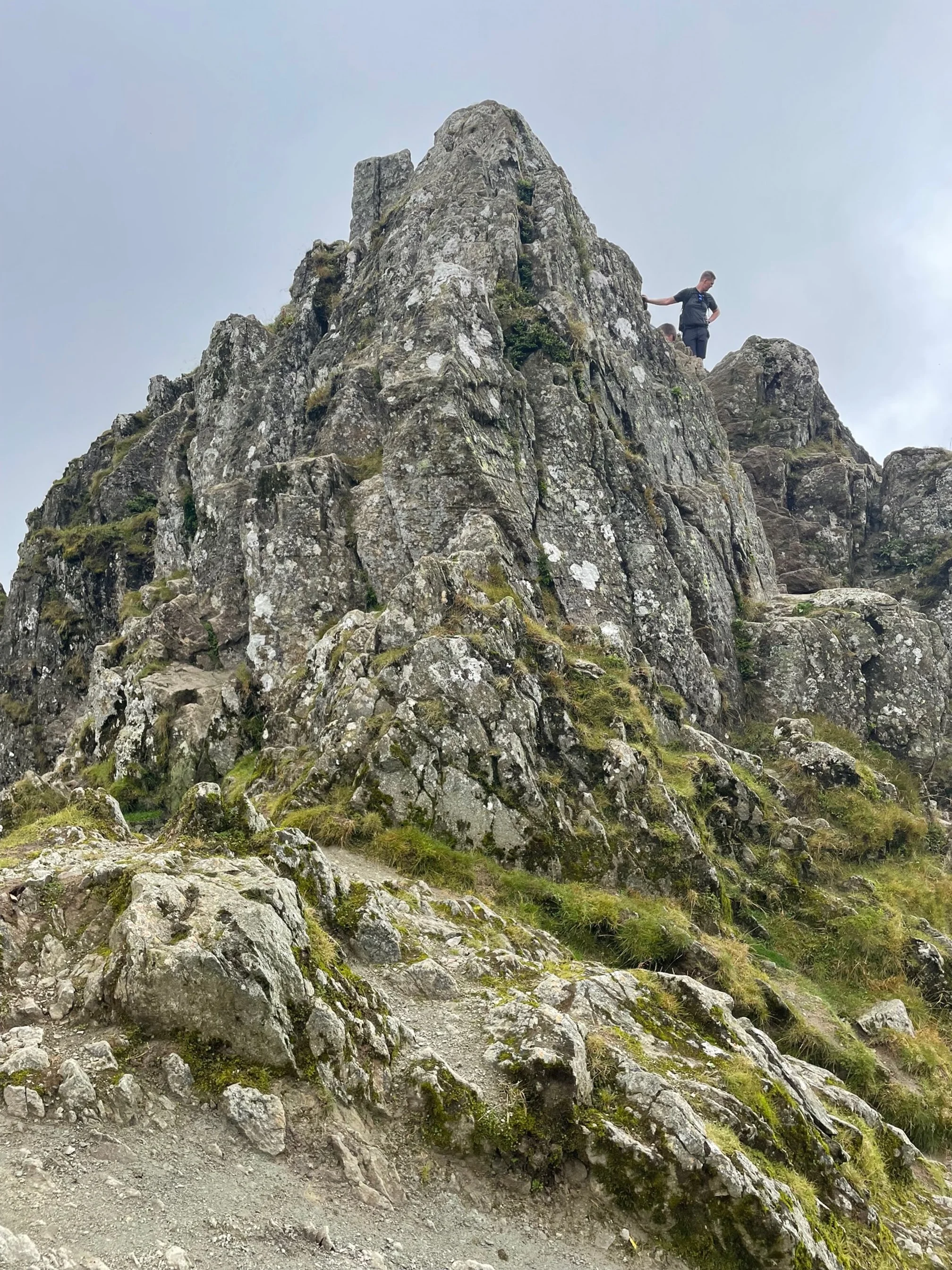 Helvellyn Via Striding Edge — Walking In Circles