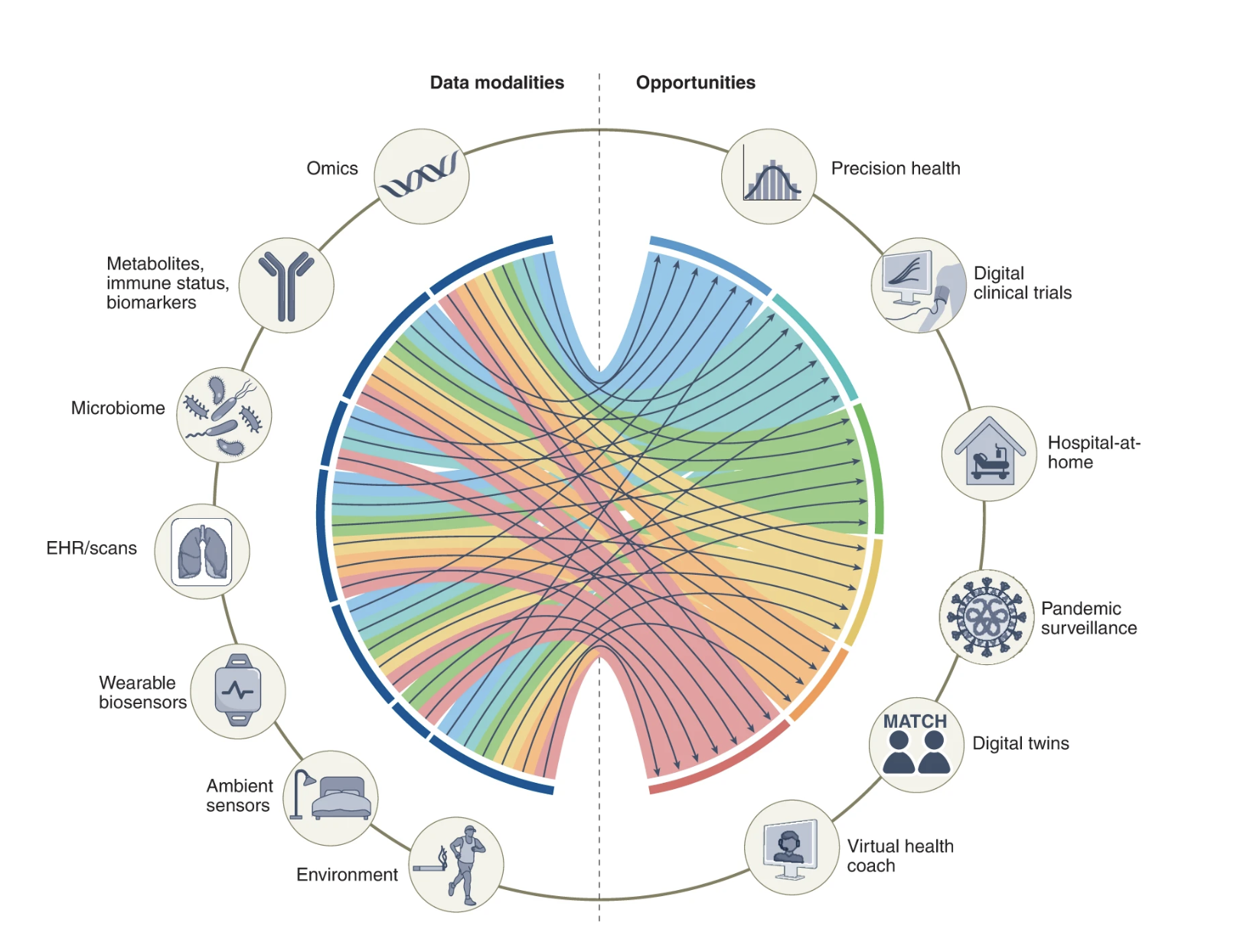 AI Interactivity (Part I): AI Agents and Multimodal Agents — Tensility ...