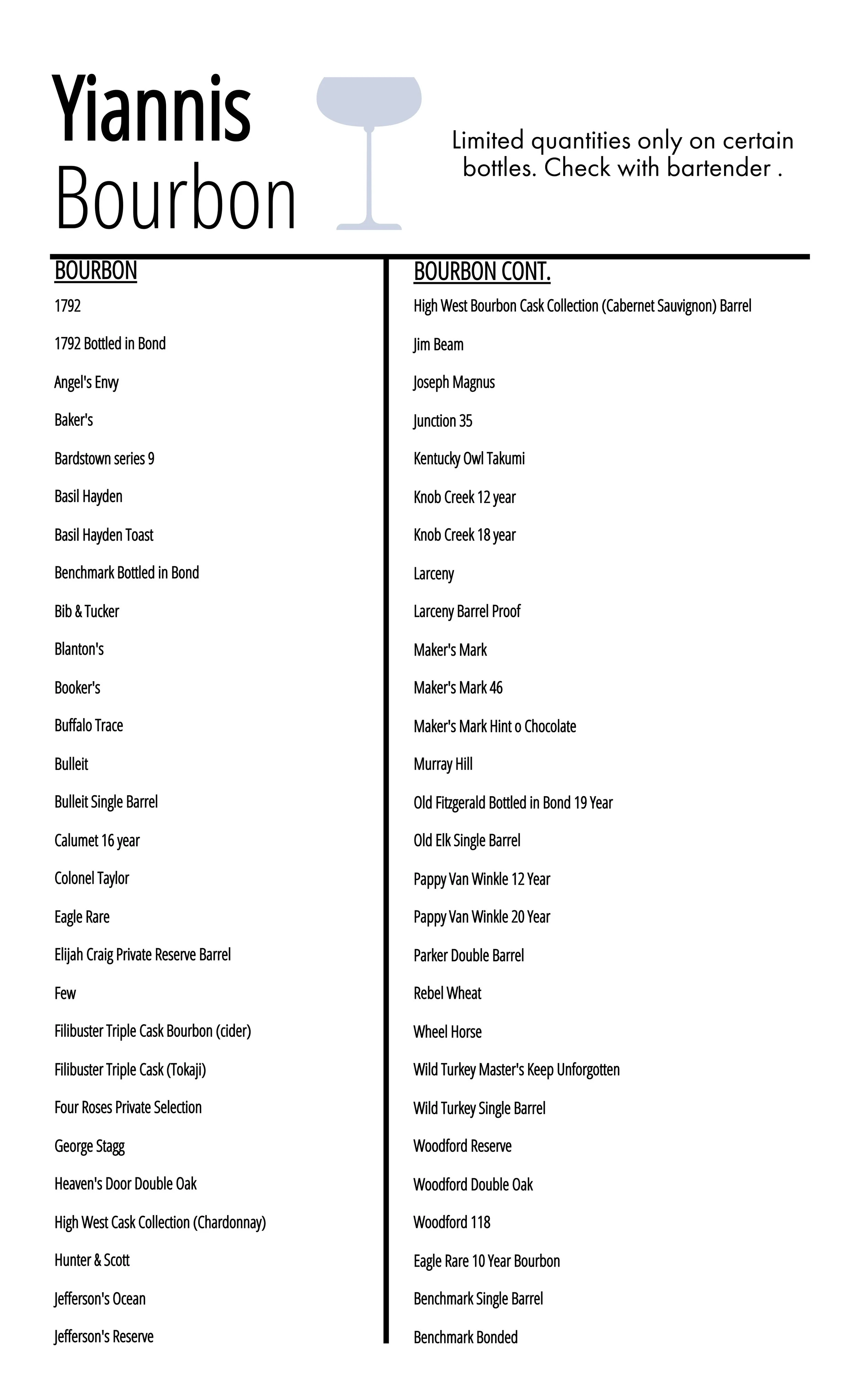 Menu — Yiannis Wine and Food