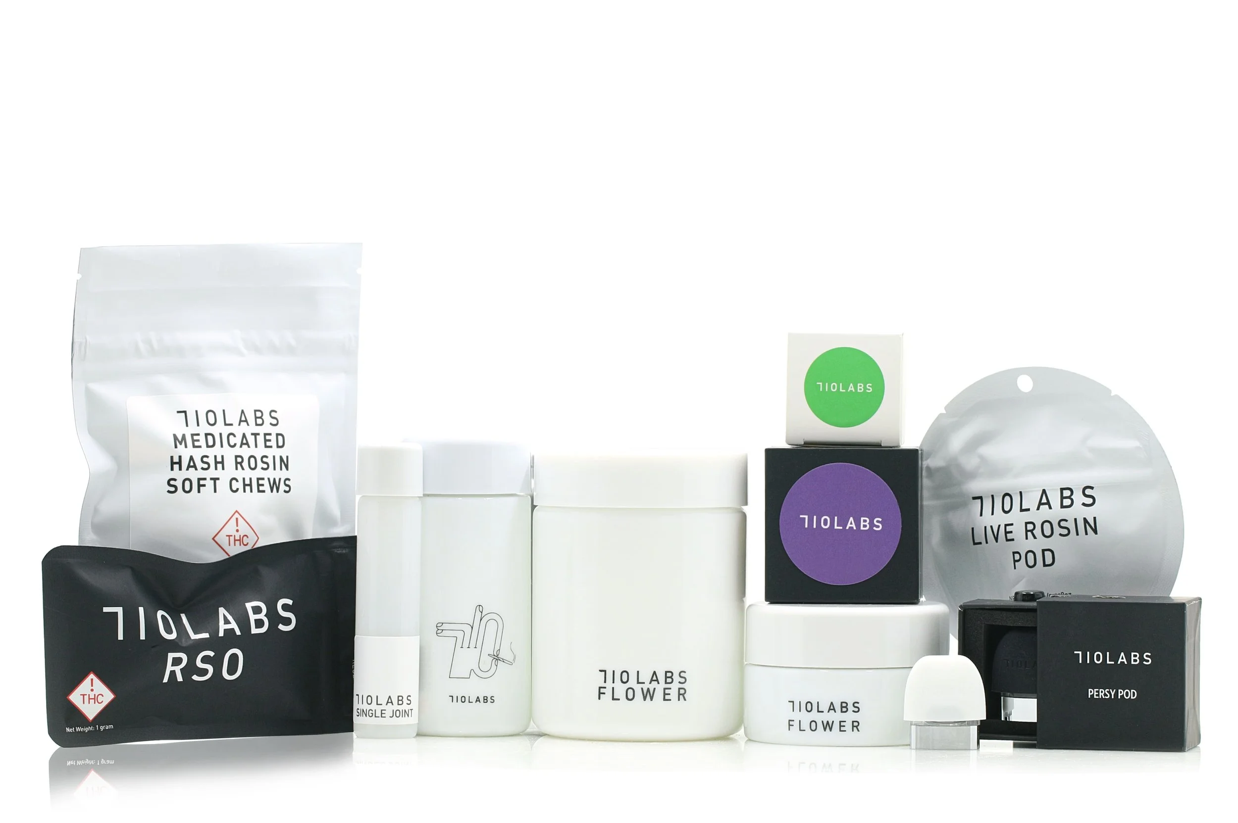 Florida — 710 Labs