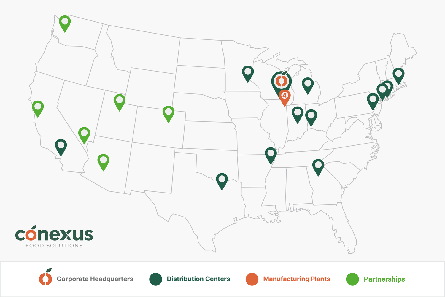 Distribution — Conexus Food Solutions