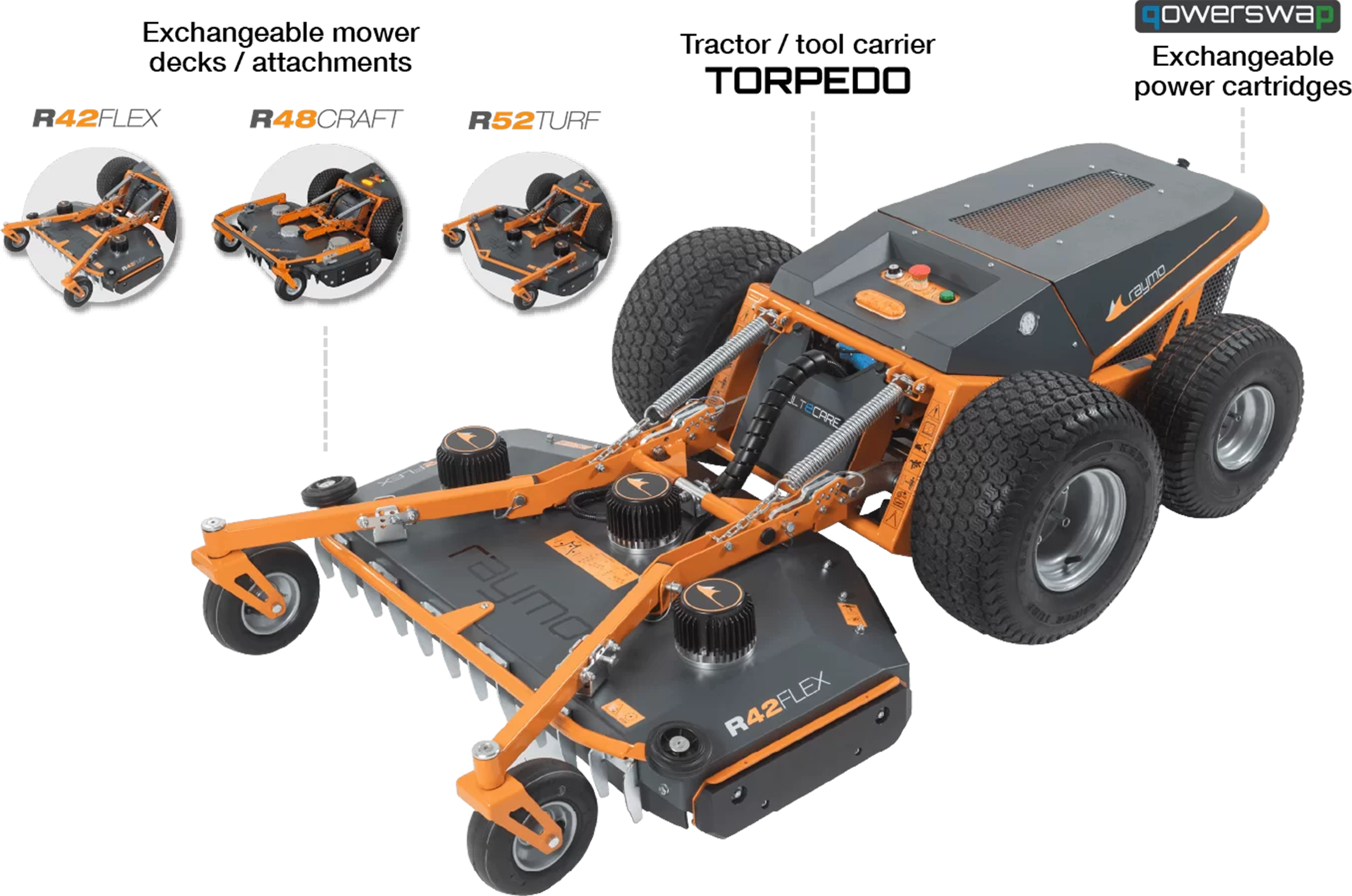 Raymo - Electric Remote Controlled Mower