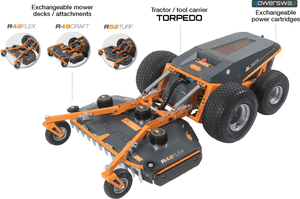 Raymo - Electric Remote Controlled Mower