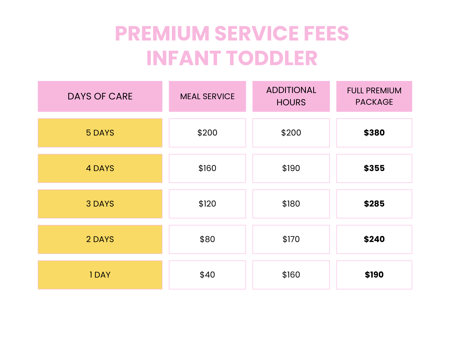 Tuition Fees — Tiny Timbers