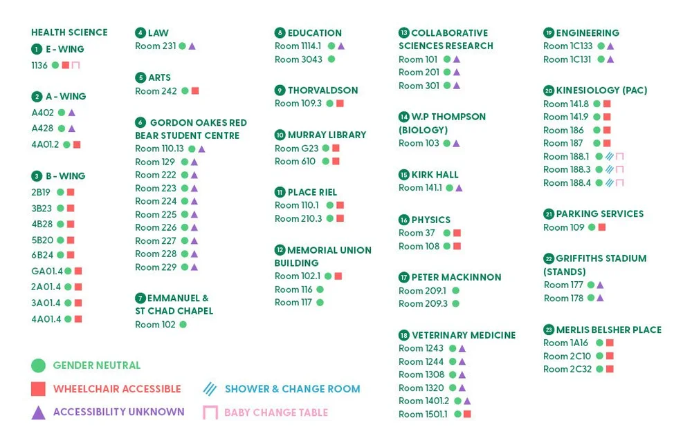 USask Campus Maps | Edwards Business Students' Society