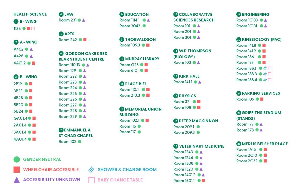 USask Campus Maps | Edwards Business Students' Society