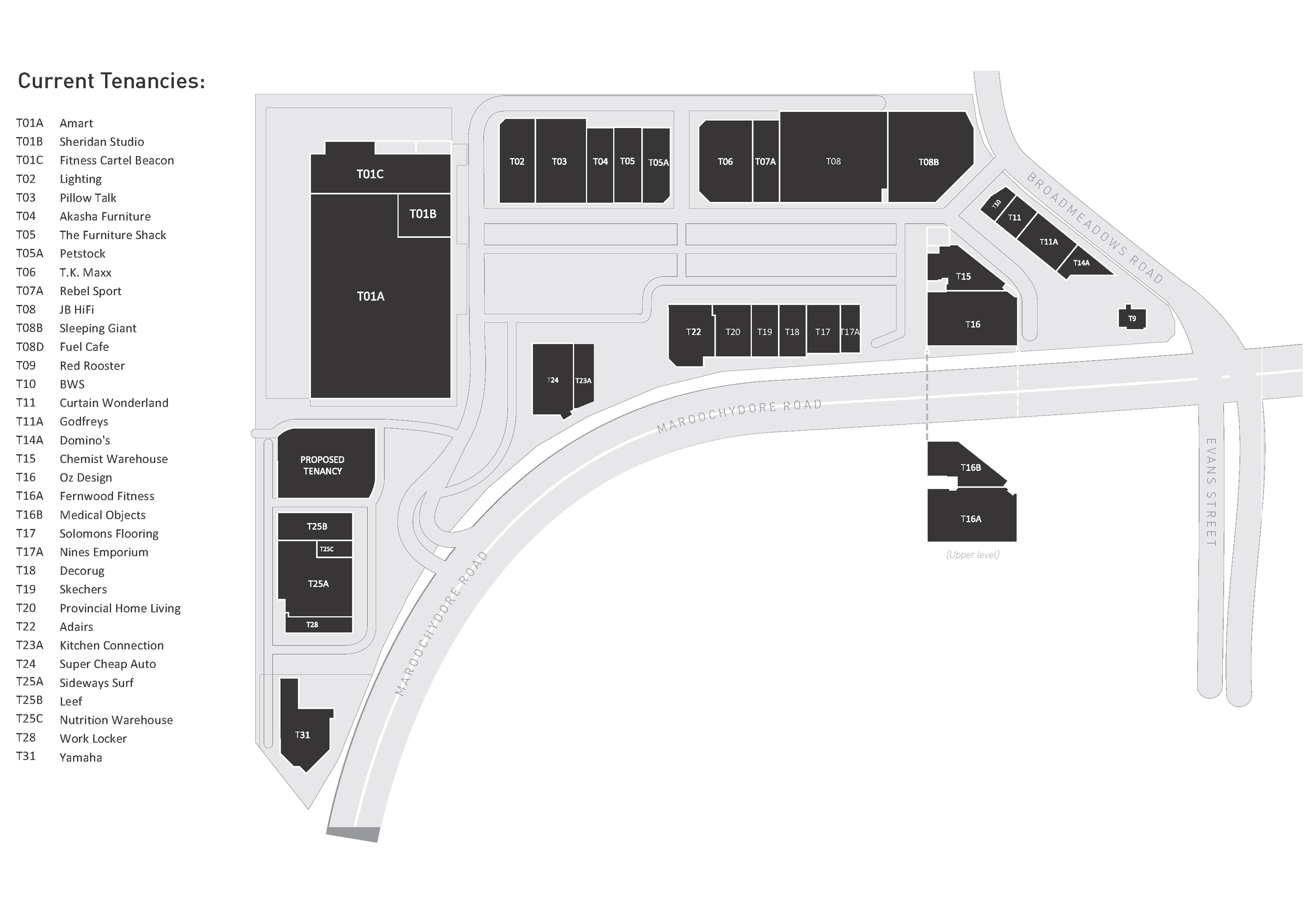 FIND A STORE — Sunshine Homemaker Centre