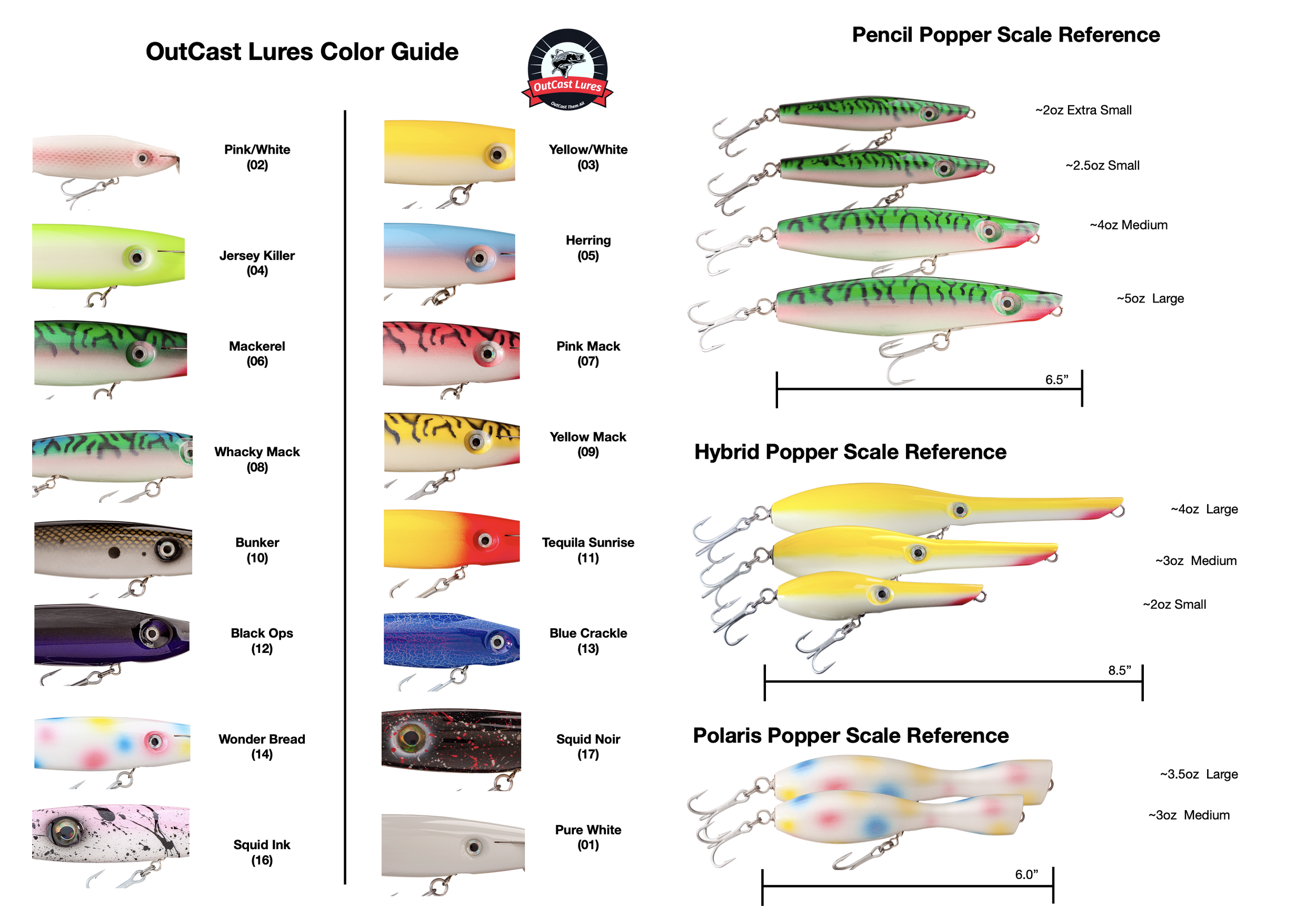 Hybrid Popper Lure | Perfectly Weighted, Outstanding Casting — Outcast ...