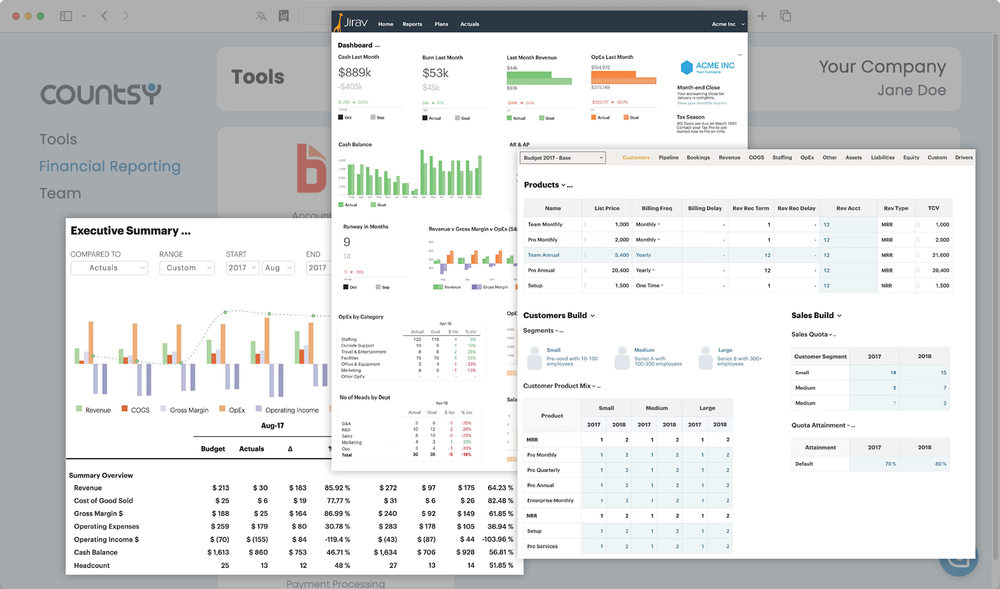 Platform — Countsy