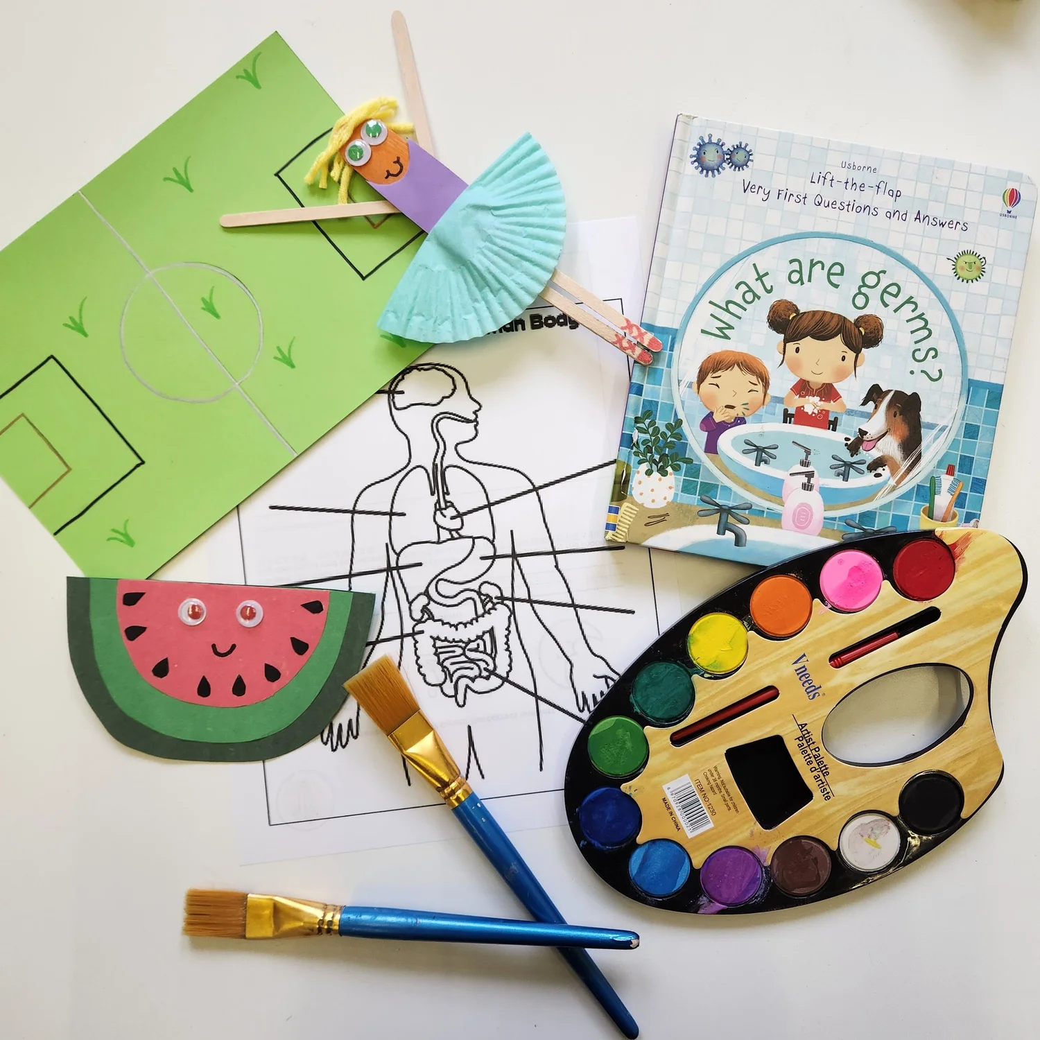 Thematic-Based Learning: How It Boosts Creativity & Critical Thinking ...
