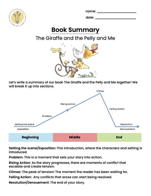 17 Roald Dahl Book Breakdown — LWL Education