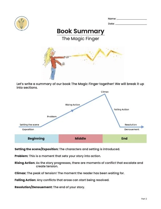 17 Roald Dahl Book Breakdown — LWL Education