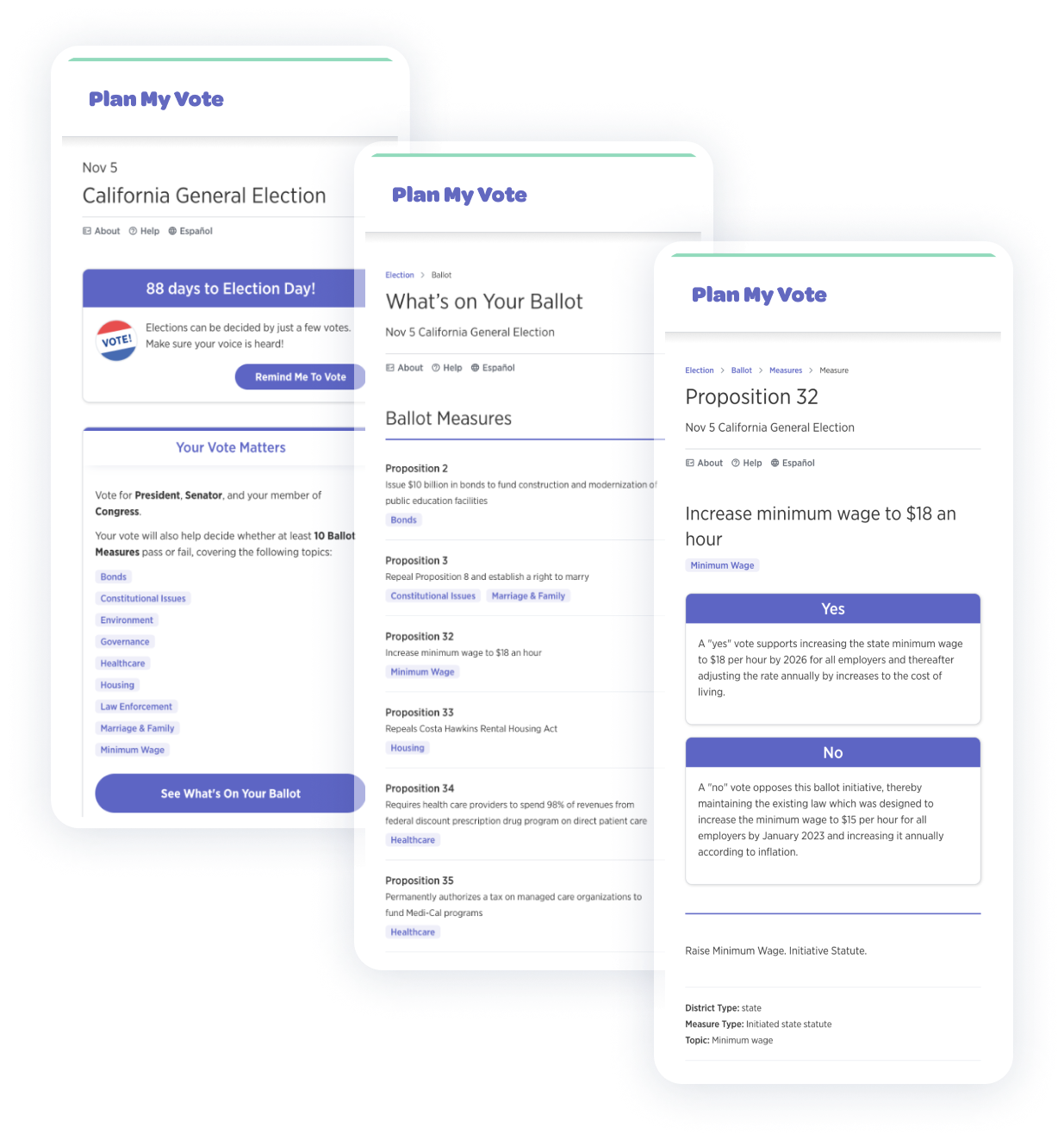 Ballot Information — TurboVote Partnerships